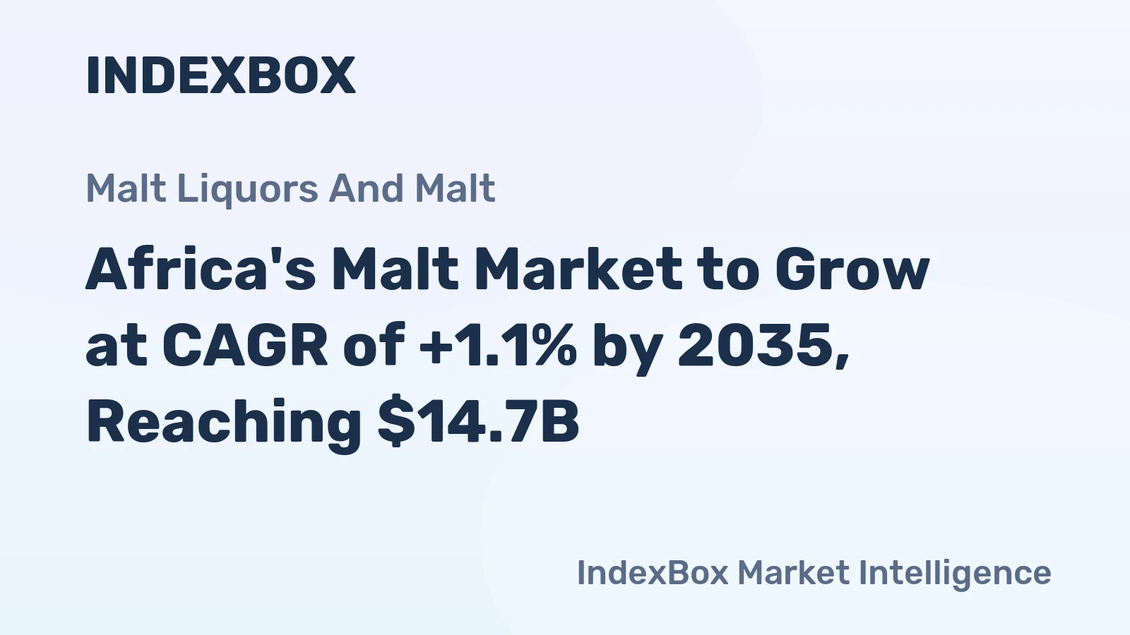 Africa's Malt Market to Grow at CAGR of +1.1% by 2035, Reaching $14.7B
