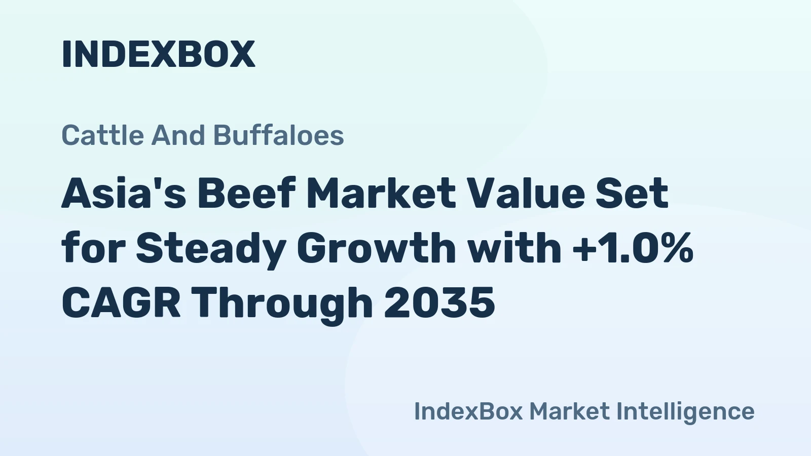 Asia's Beef Market Value Set for Steady Growth with +1.0% CAGR Through 2035