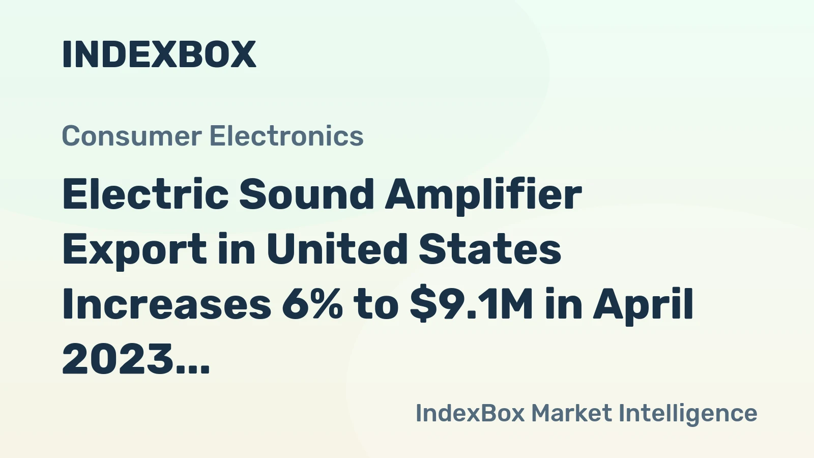 Electric Sound Amplifier Export in United States Increases 6% to $9.1M in April 2023