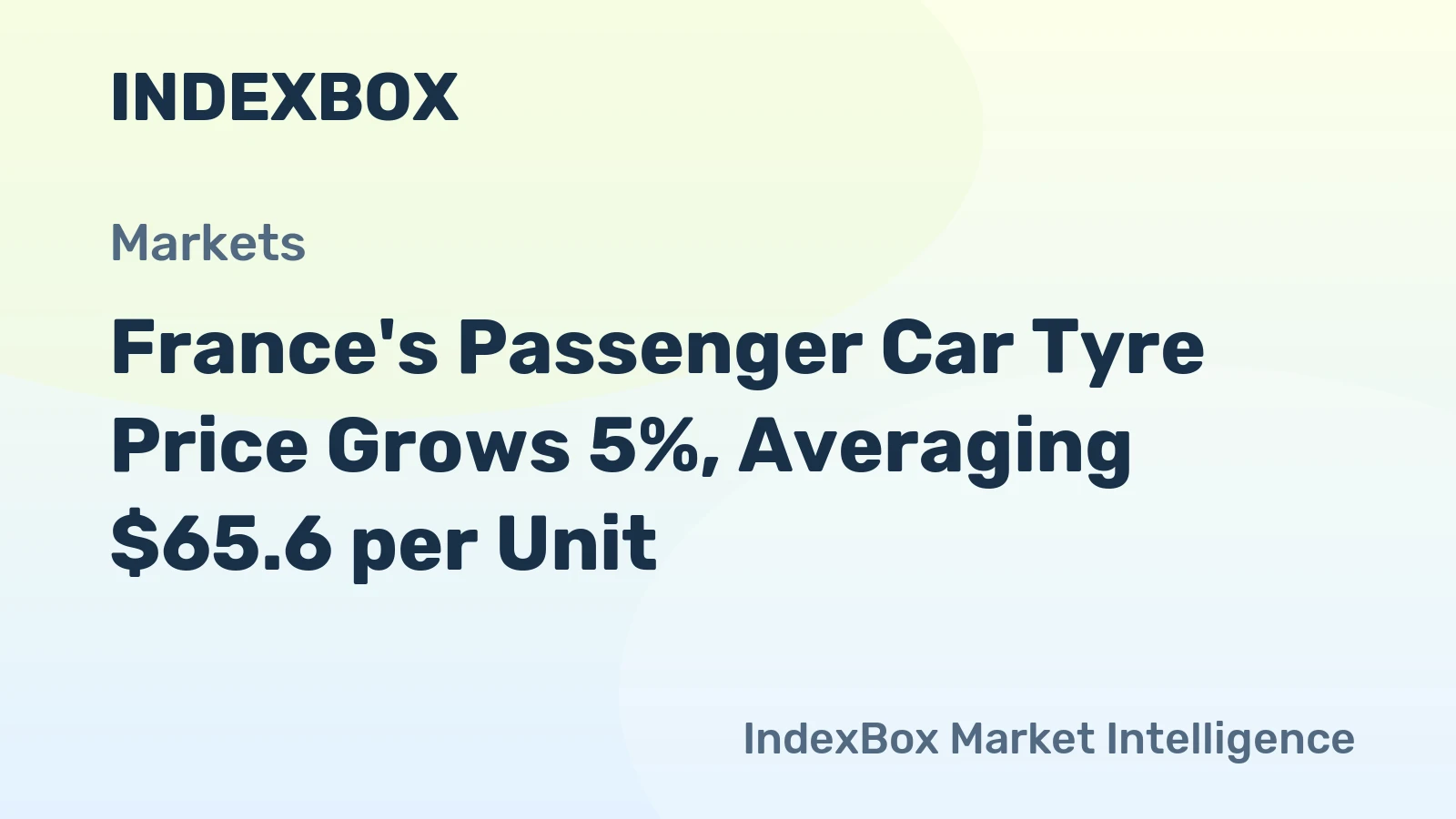 France's Passenger Car Tyre Price Grows 5%, Averaging $65.6 per Unit