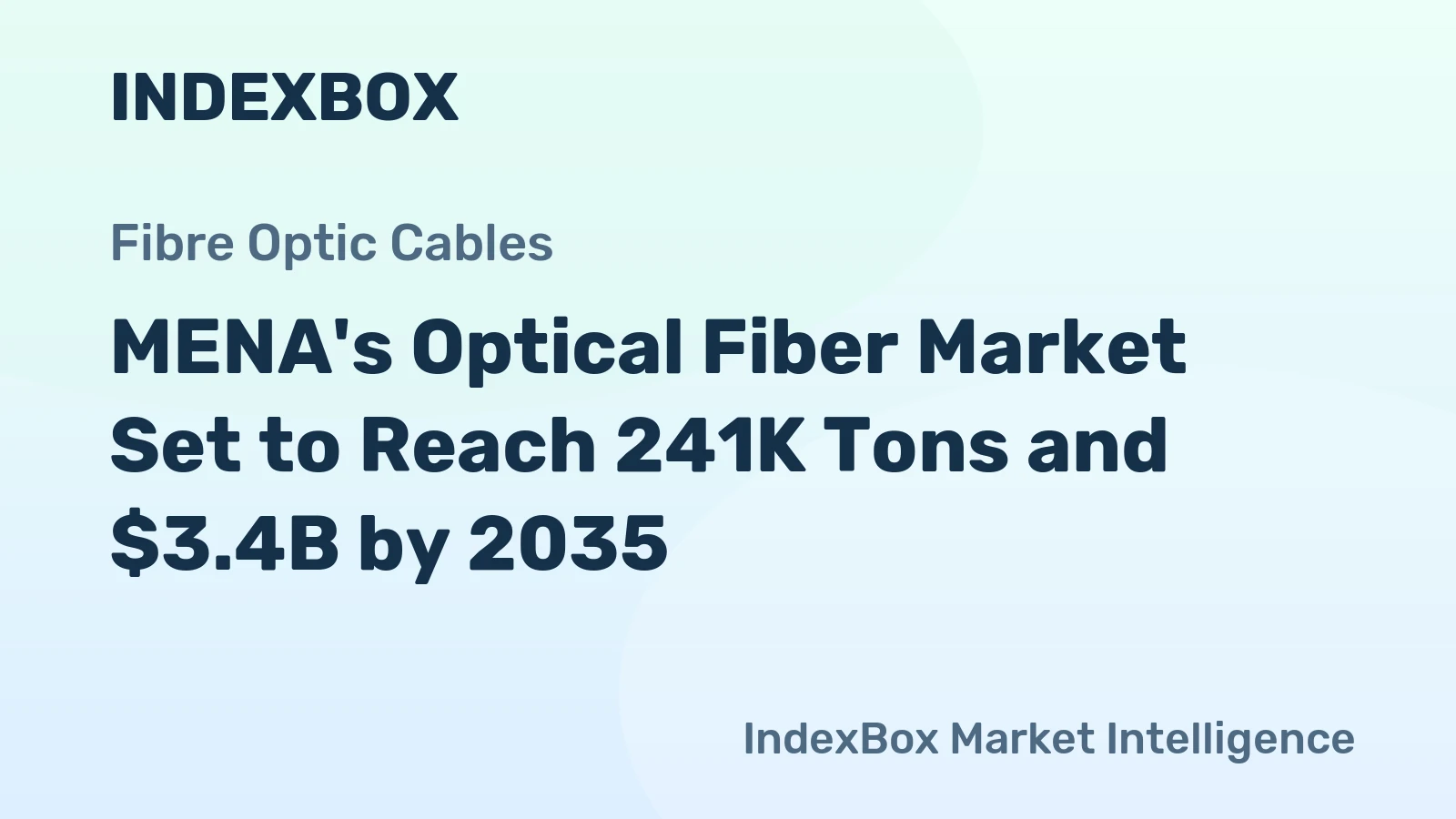 MENA's Optical Fiber Market Set to Reach 241K Tons and $3.4B by 2035