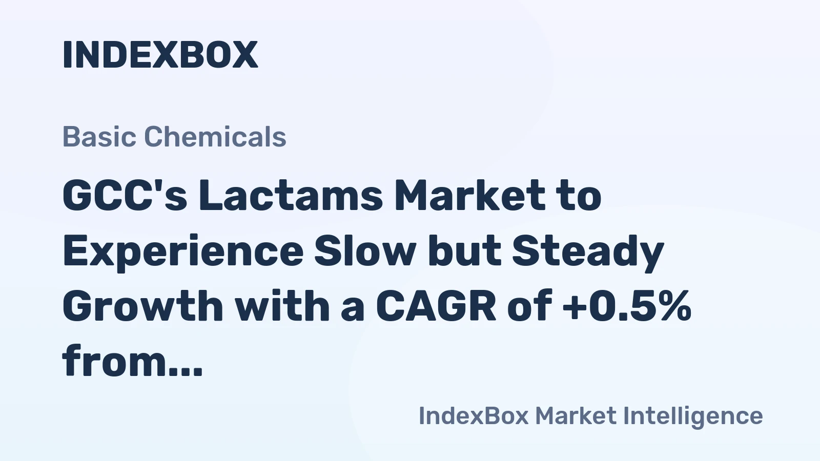 GCC's Lactams Market to Experience Slow but Steady Growth with a CAGR of +0.5% from 2024 to 2035