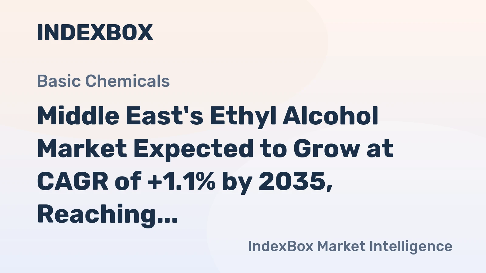 Middle East's Ethyl Alcohol Market Expected to Grow at CAGR of +1.1% by 2035, Reaching 626M Litres