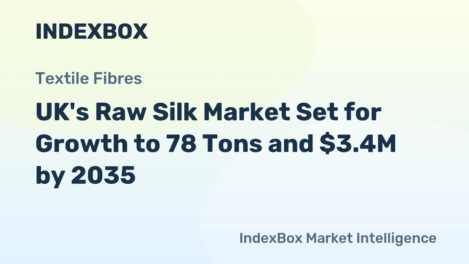 UK's Raw Silk Market Set for Growth to 78 Tons and $3.4M by 2035