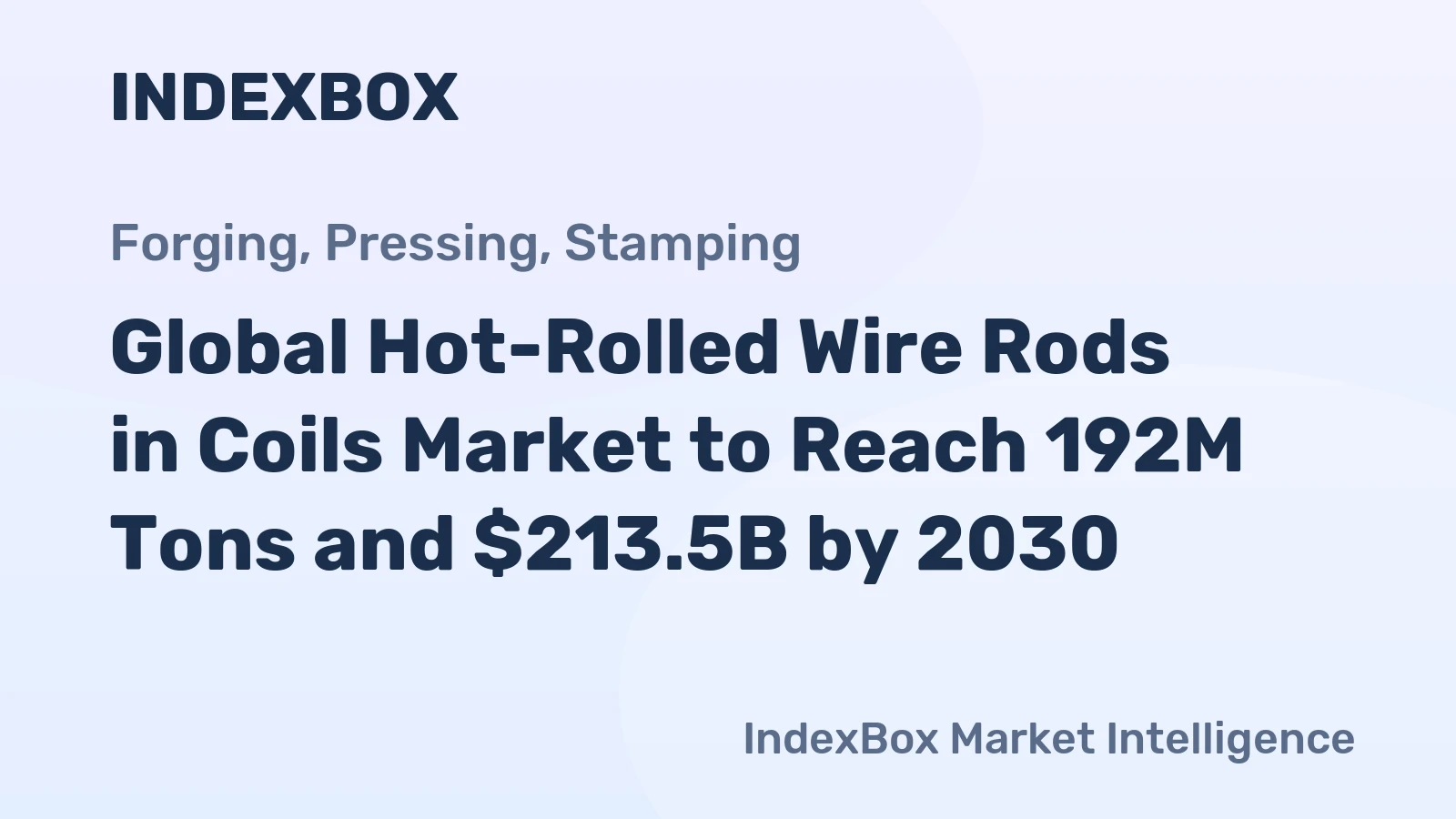 Global Hot-Rolled Wire Rods in Coils Market to Reach 192M Tons and $213.5B by 2030
