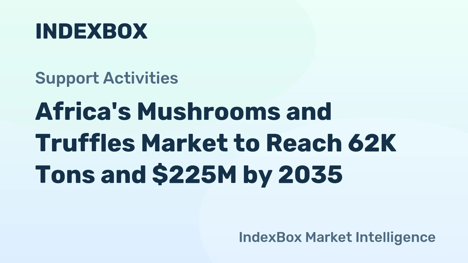 Africa's Mushrooms and Truffles Market to Reach 62K Tons and $225M by 2035