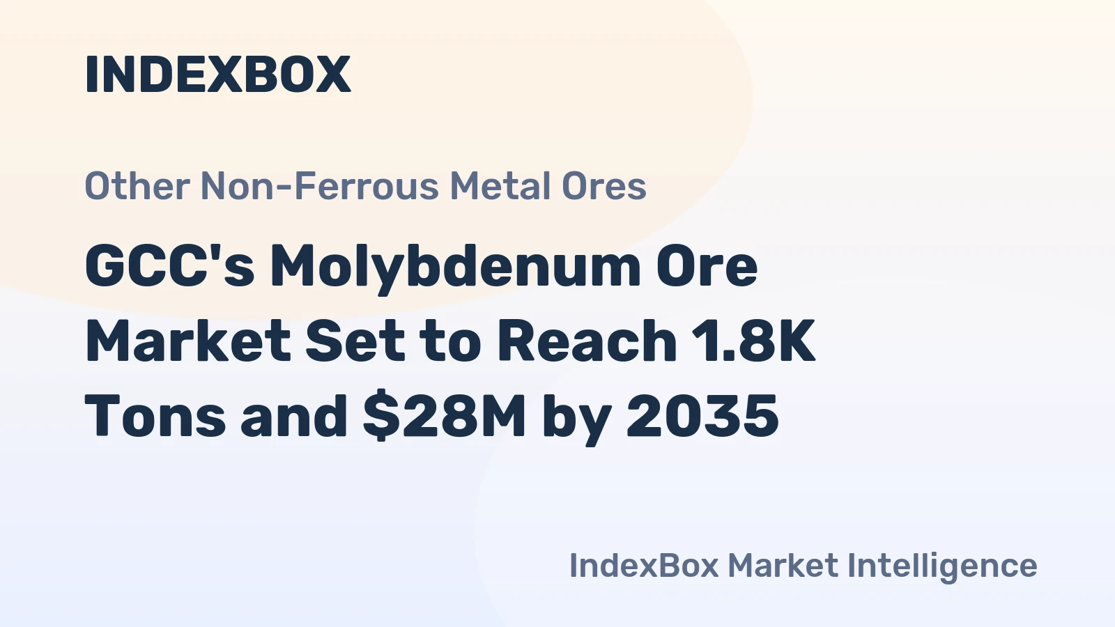 GCC's Molybdenum Ore Market Set to Reach 1.8K Tons and $28M by 2035