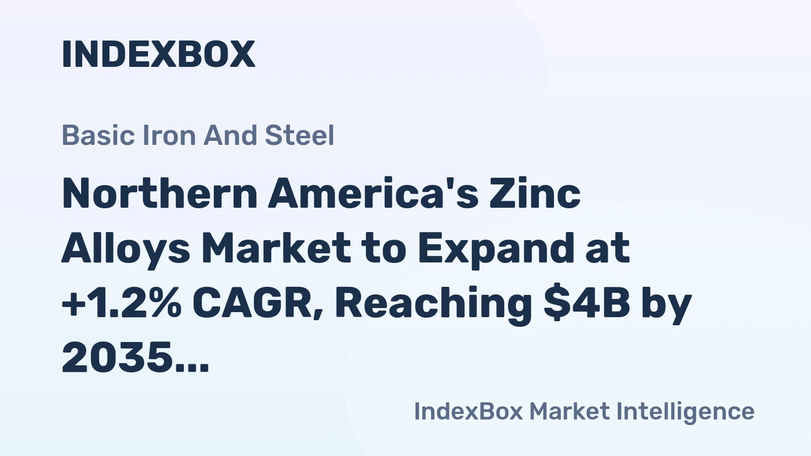 Northern America's Zinc Alloys Market to Expand at +1.2% CAGR, Reaching $4B by 2035