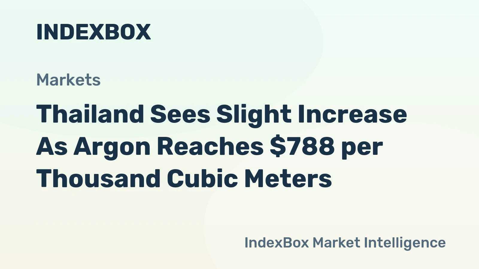 Thailand Sees Slight Increase As Argon Reaches $788 per Thousand Cubic Meters