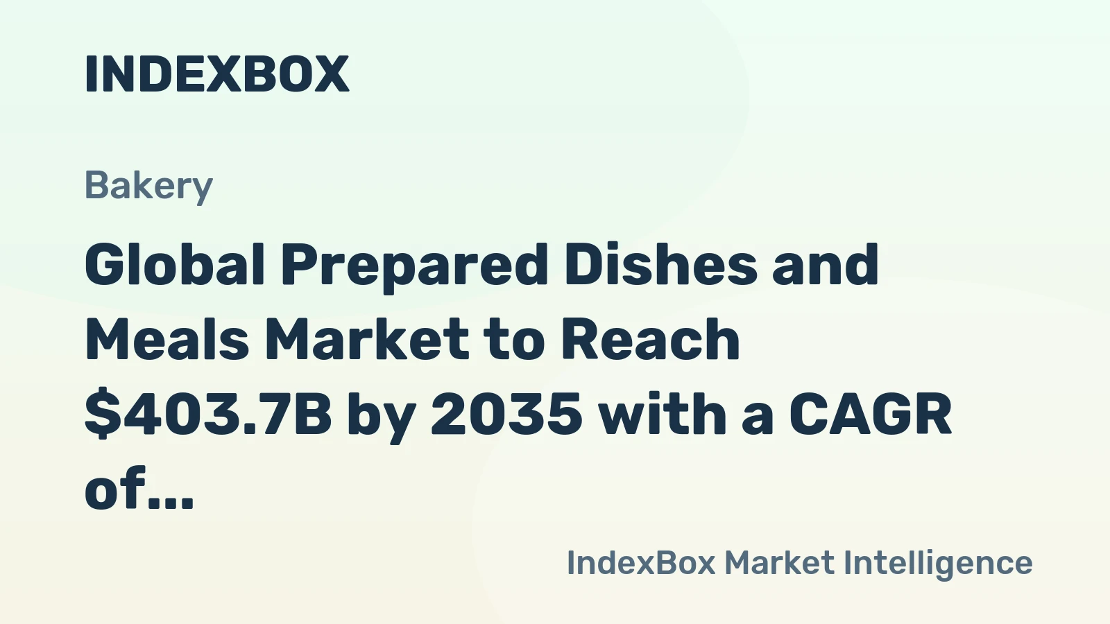 Global Prepared Dishes and Meals Market to Reach $403.7B by 2035 with a CAGR of +2.2%