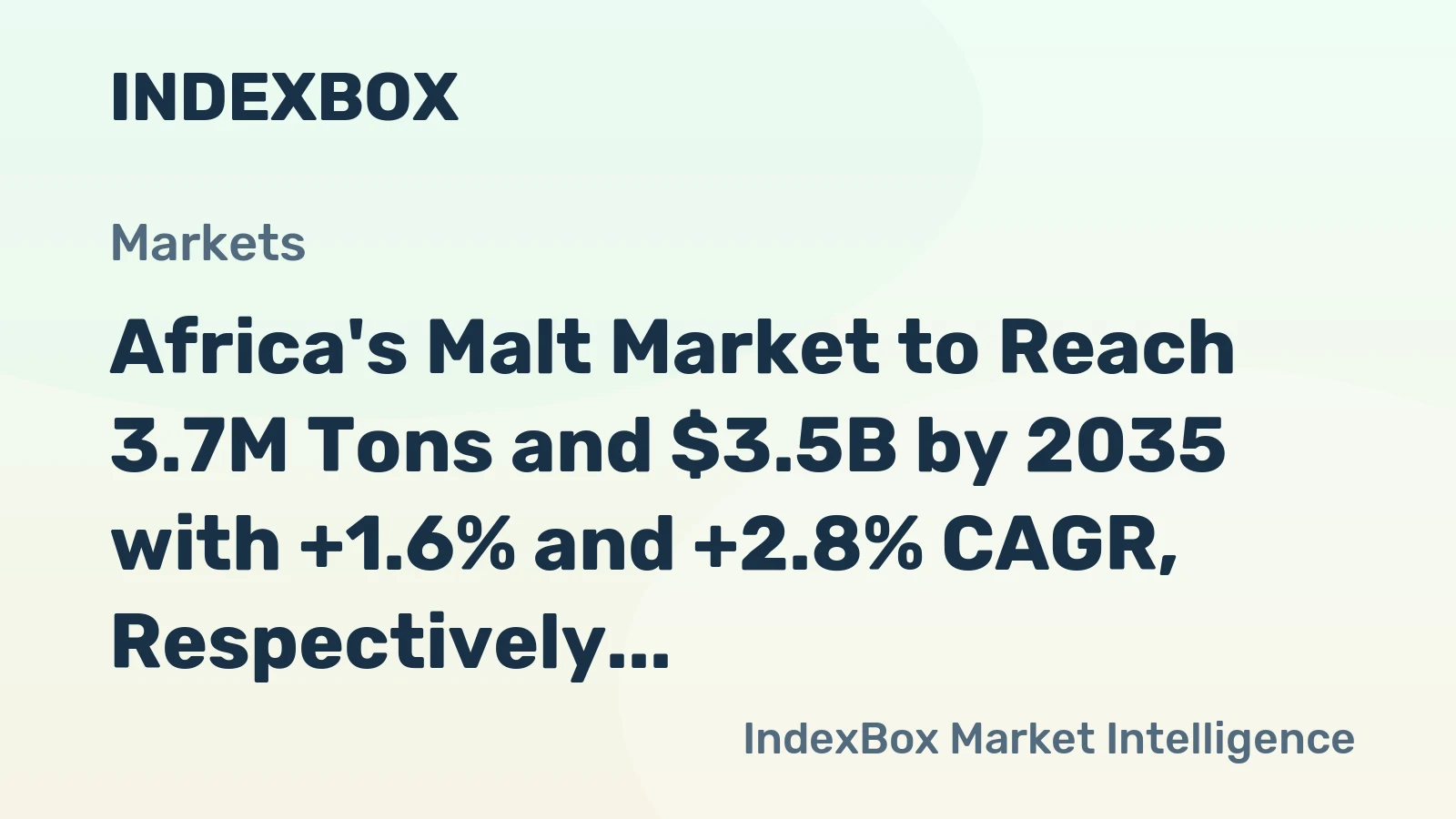 Africa's Malt Market to Reach 3.7M Tons and $3.5B by 2035 with +1.6% and +2.8% CAGR, Respectively
