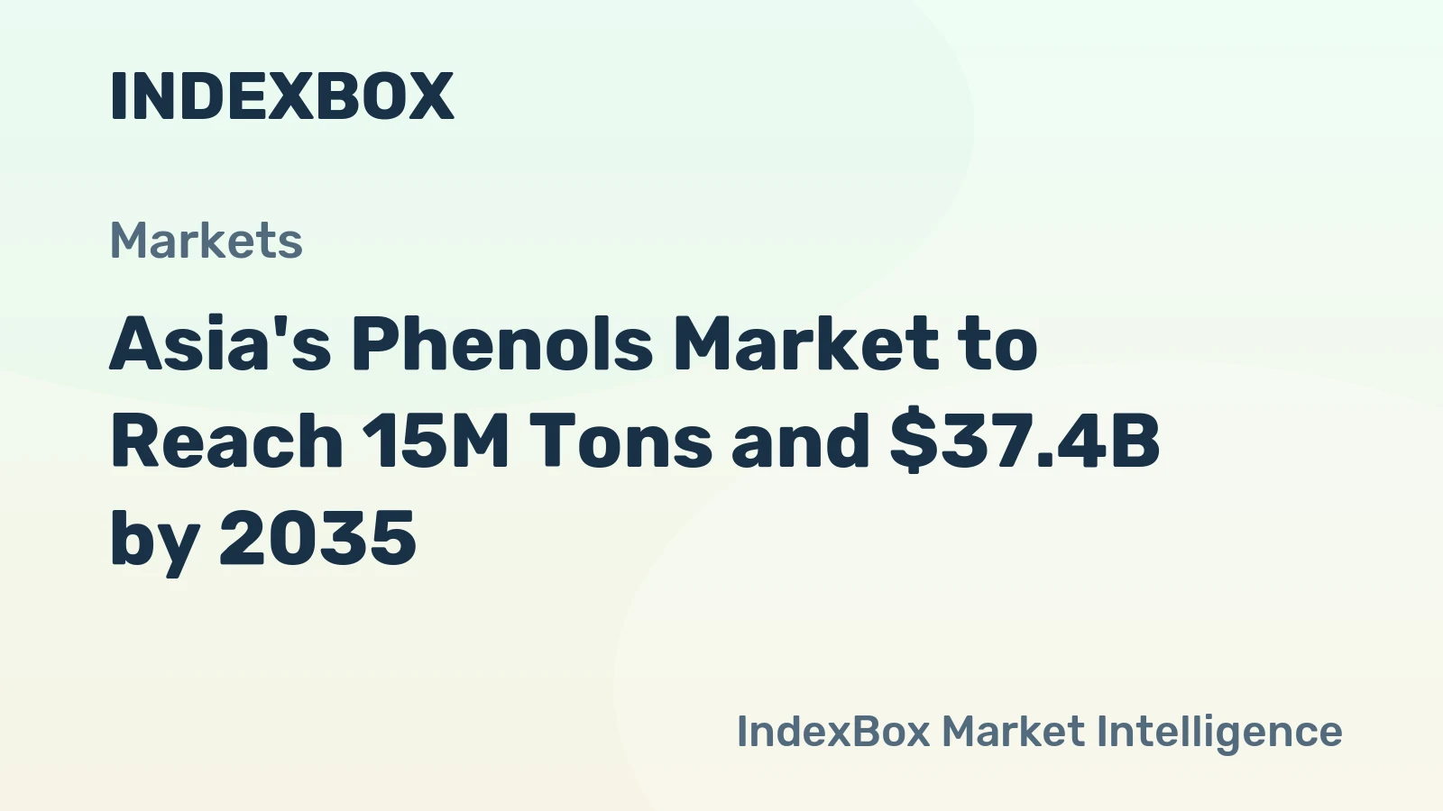 Asia's Phenols Market to Reach 15M Tons and $37.4B by 2035