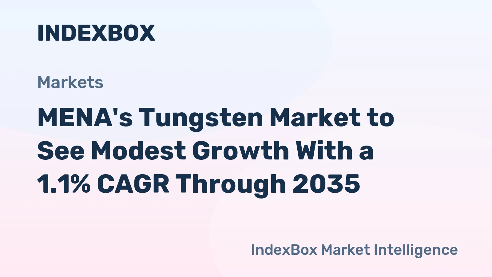MENA's Tungsten Market to See Modest Growth With a 1.1% CAGR Through 2035