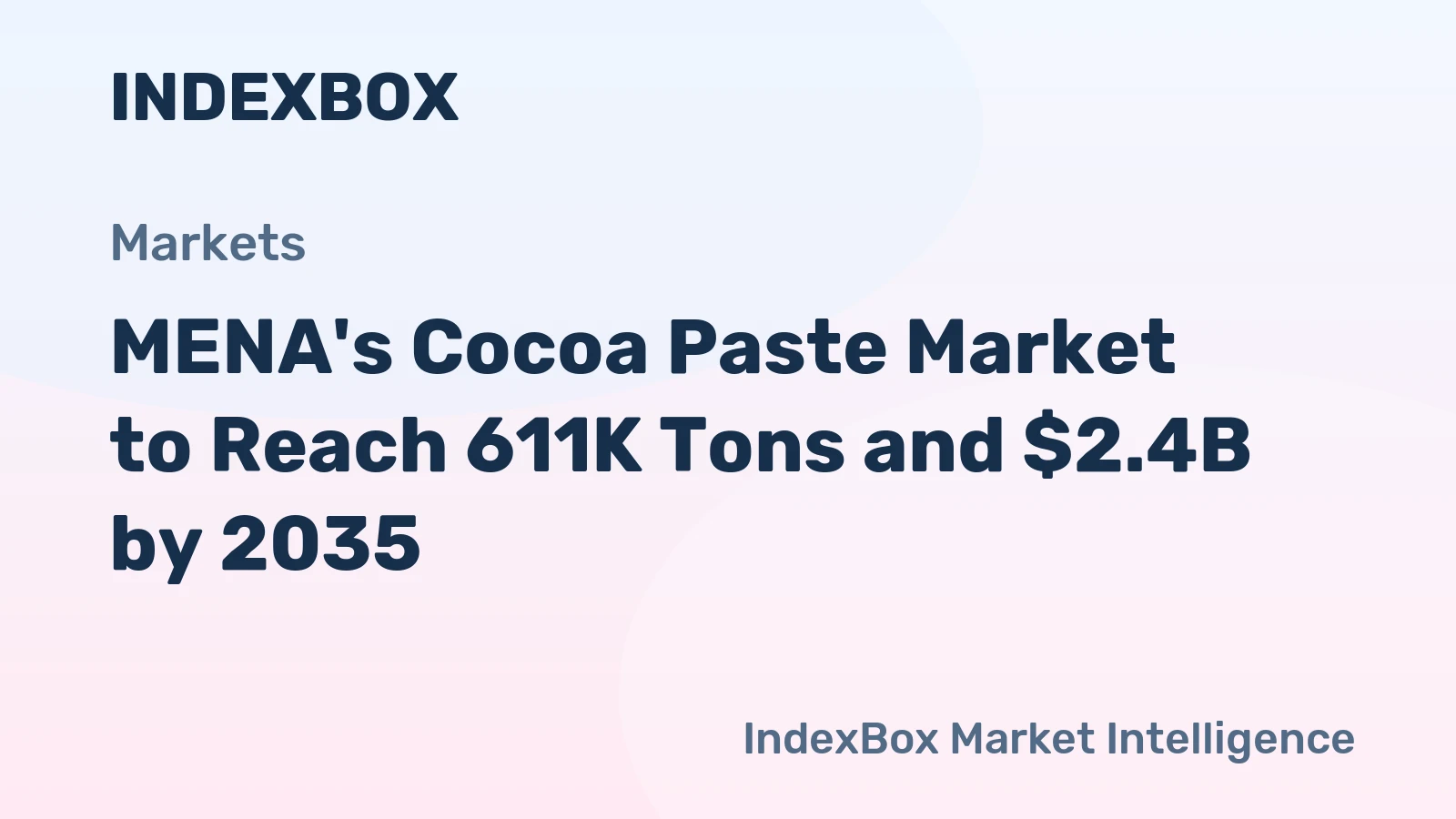 MENA's Cocoa Paste Market to Reach 611K Tons and $2.4B by 2035