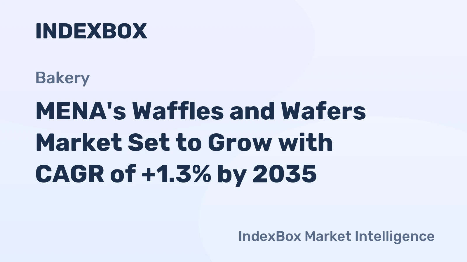 MENA's Waffles and Wafers Market Set to Grow with CAGR of +1.3% by 2035