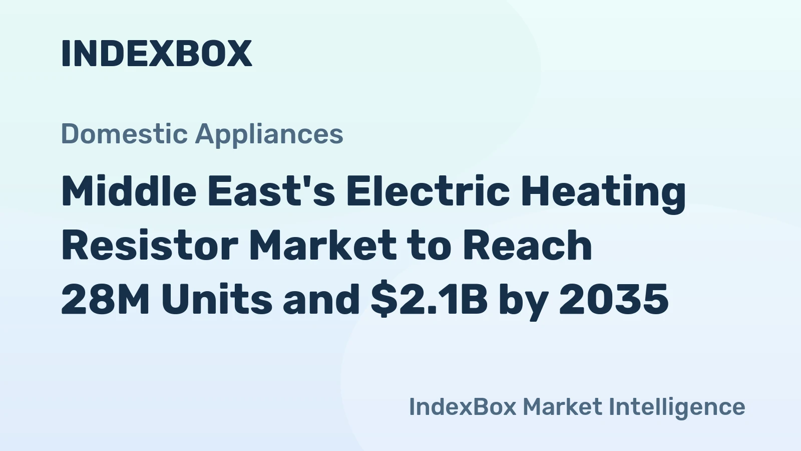 Middle East's Electric Heating Resistor Market to Reach 28M Units and $2.1B by 2035