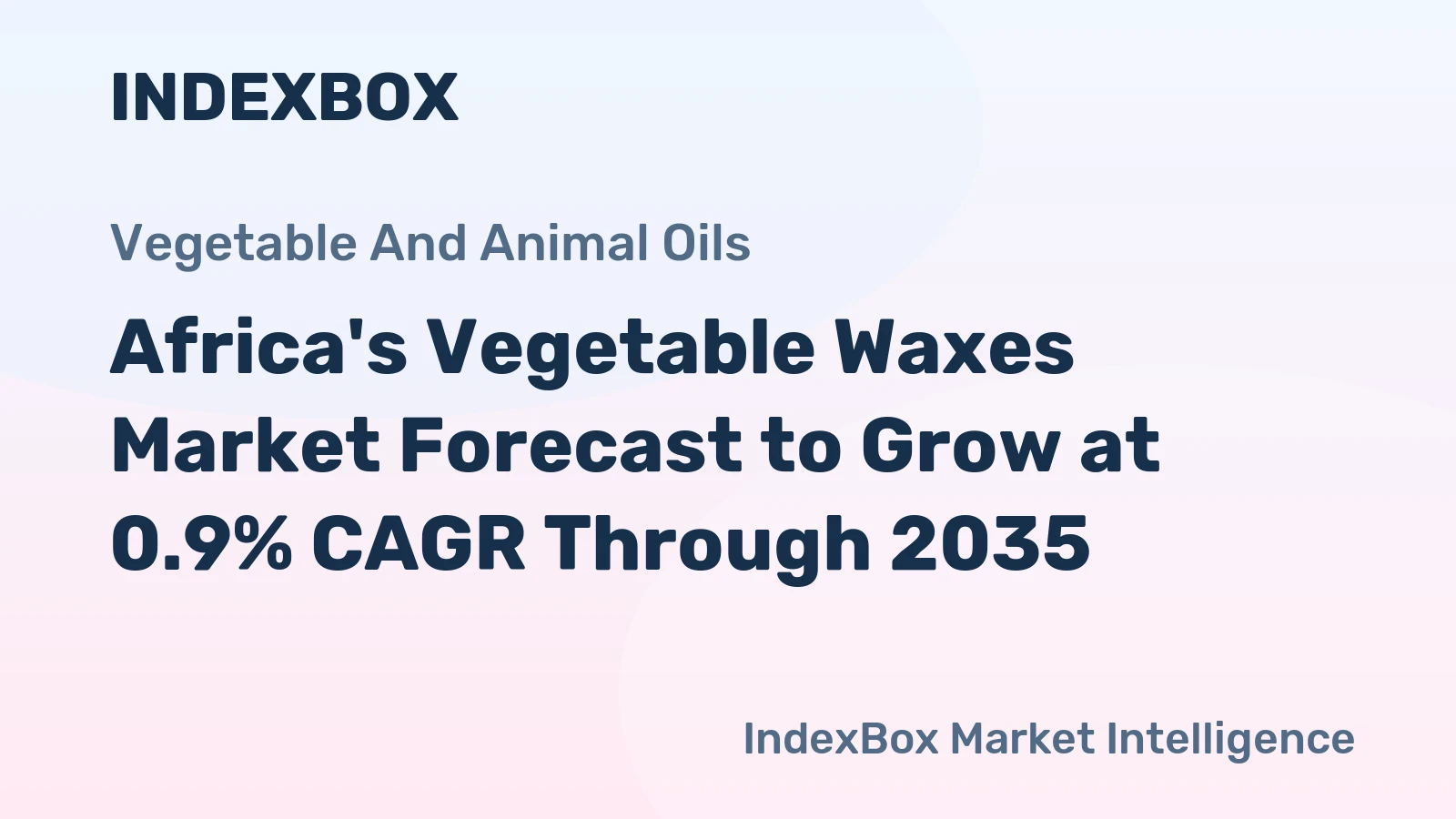 Africa's Vegetable Waxes Market Forecast to Grow at 0.9% CAGR Through 2035