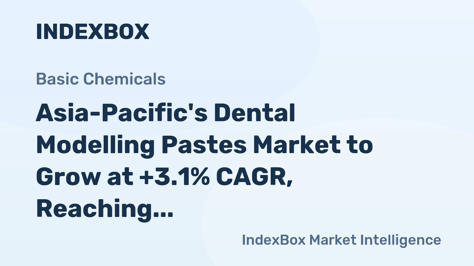 Asia-Pacific's Dental Modelling Pastes Market to Grow at +3.1% CAGR, Reaching $1.4B by 2035