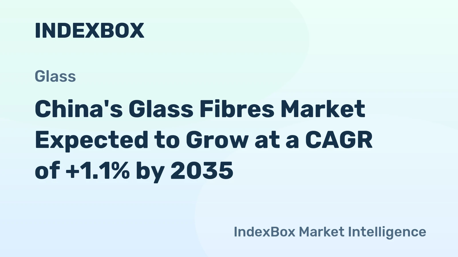 China's Glass Fibres Market Expected to Grow at a CAGR of +1.1% by 2035