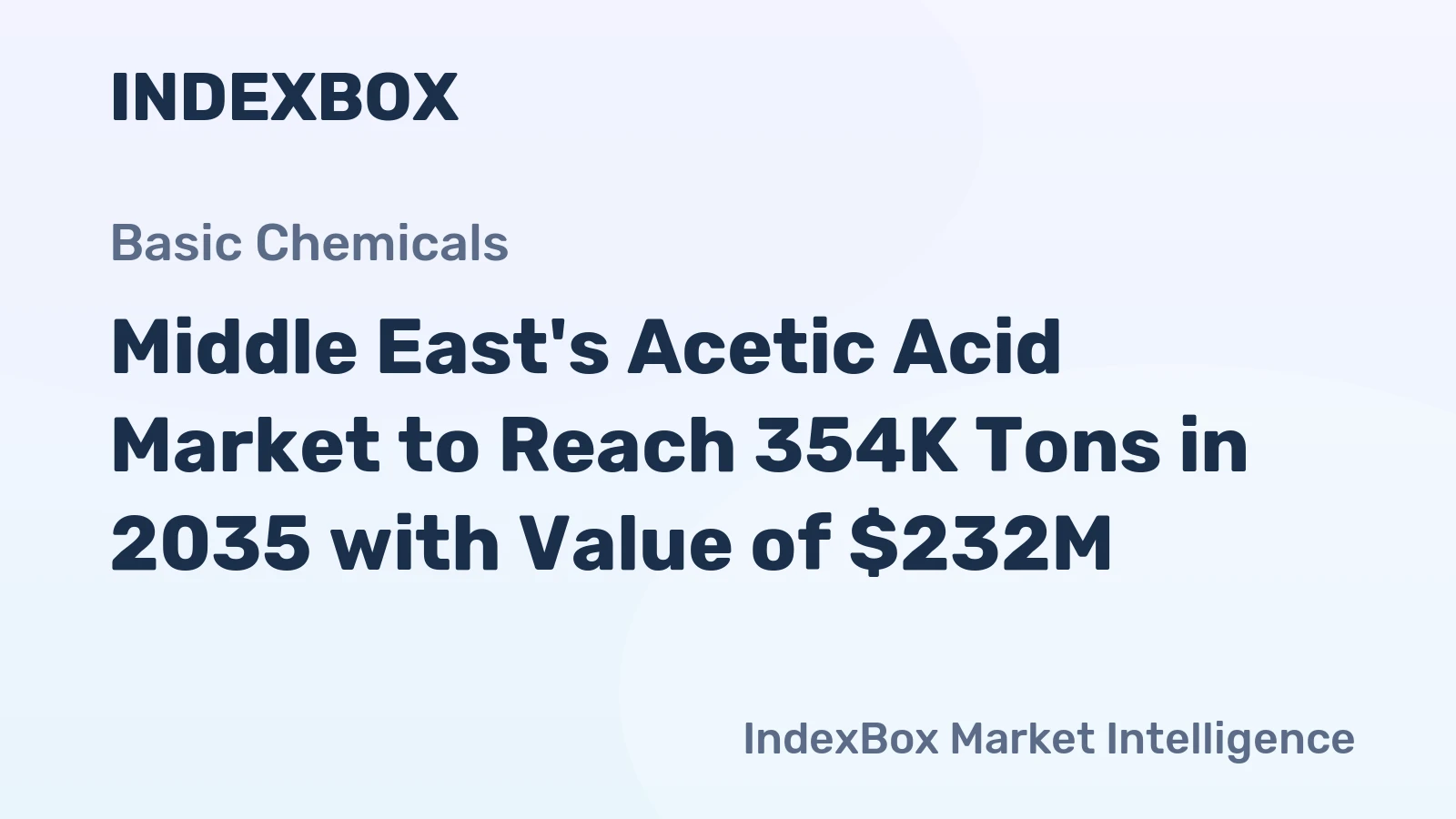 Middle East's Acetic Acid Market to Reach 354K Tons in 2035 with Value of $232M