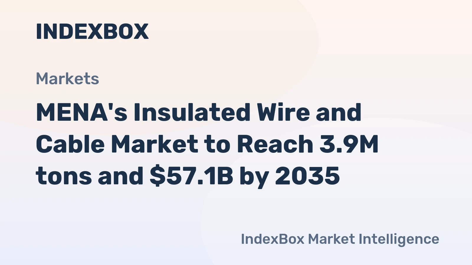 MENA's Insulated Wire and Cable Market to Reach 3.9M tons and $57.1B by 2035
