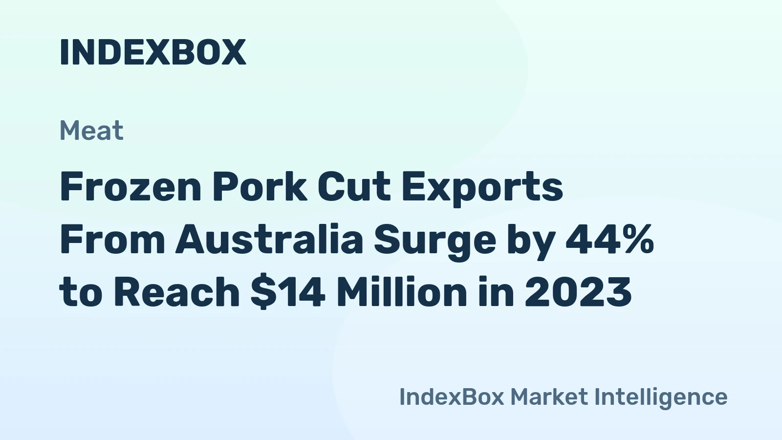 Frozen Pork Cut Exports From Australia Surge by 44% to Reach $14 Million in 2023