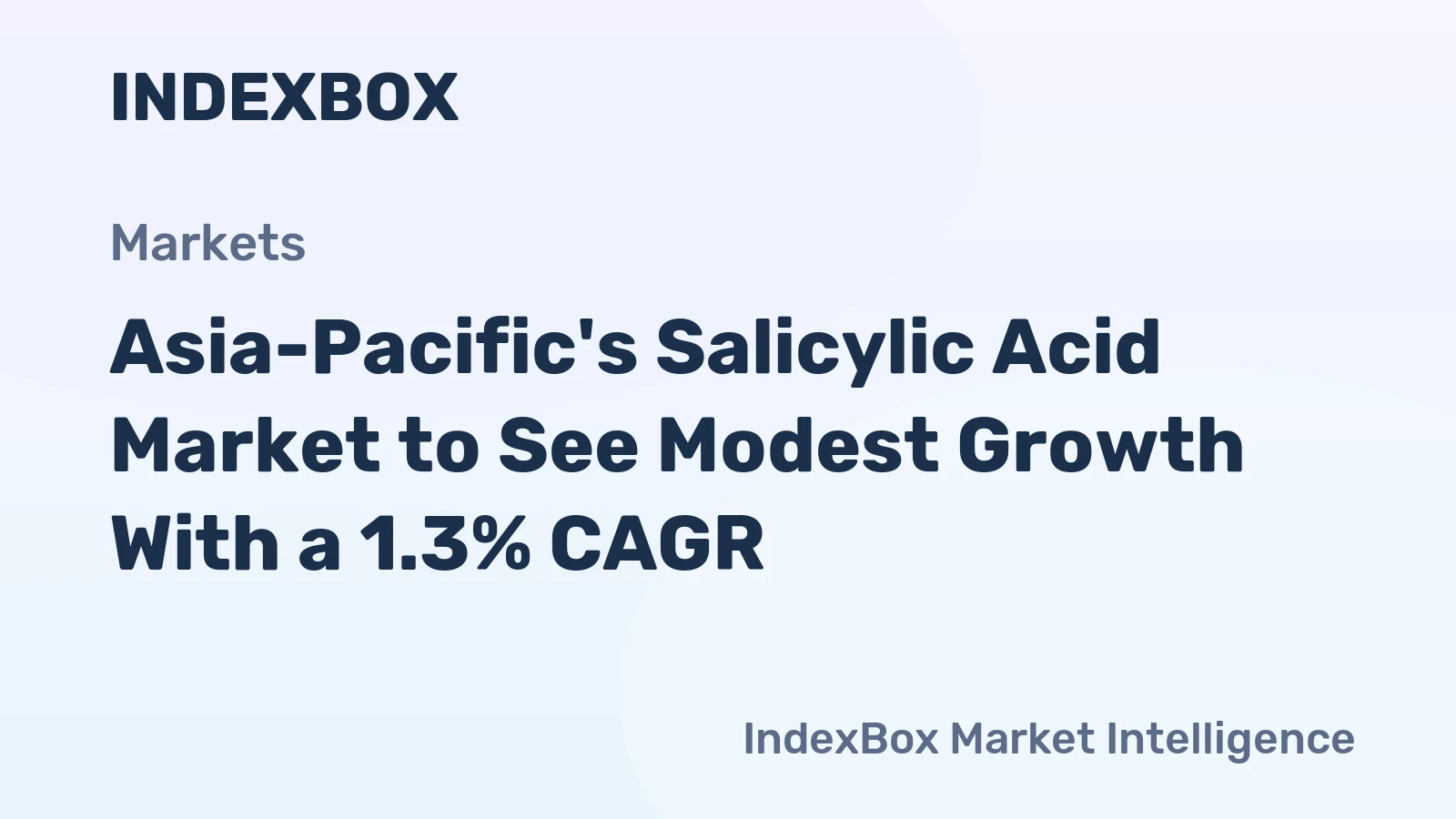 Asia-Pacific's Salicylic Acid Market to See Modest Growth With a 1.3% CAGR