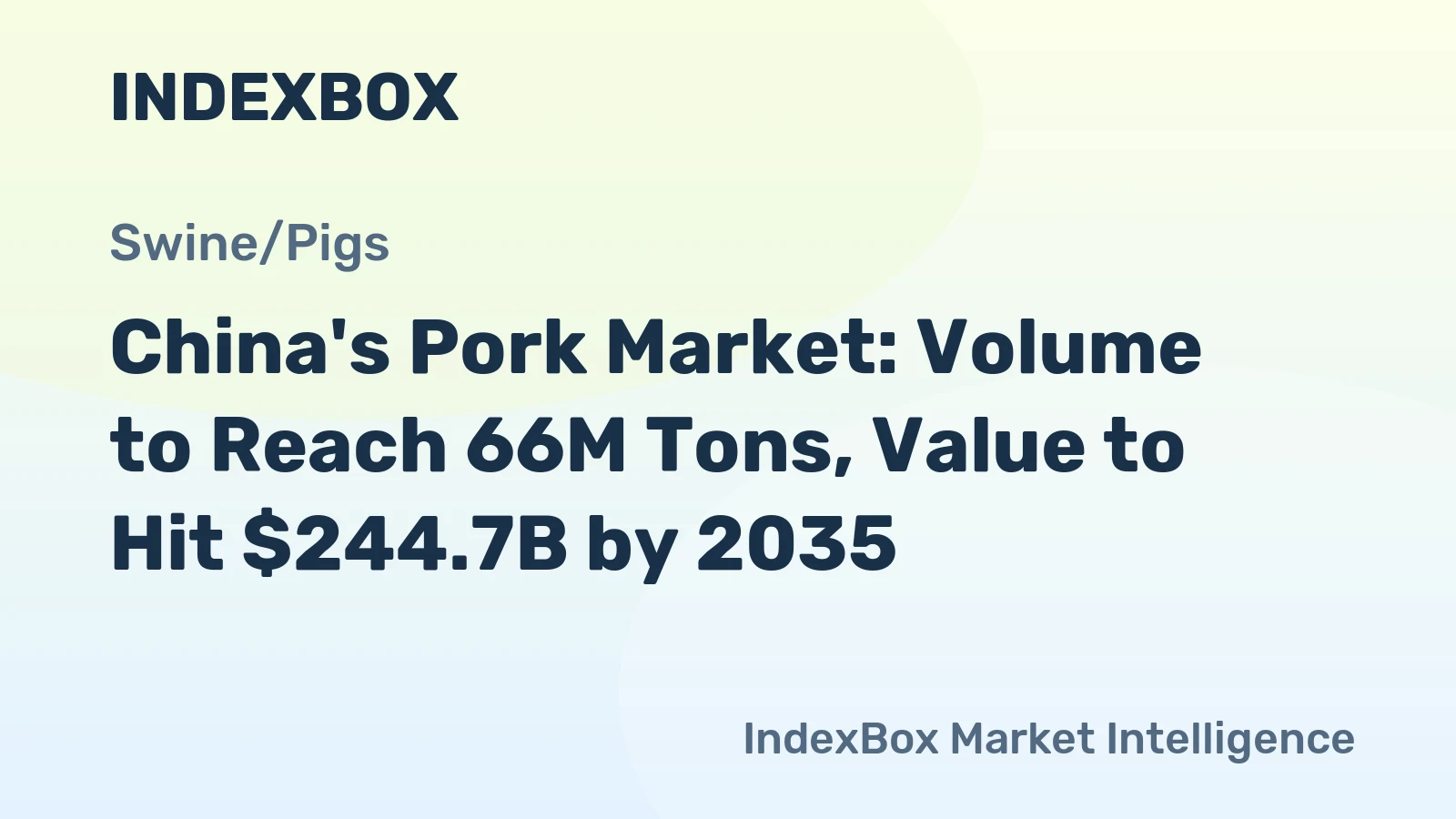 China's Pork Market: Volume to Reach 66M Tons, Value to Hit $244.7B by 2035