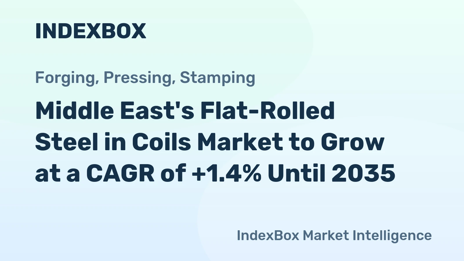 Middle East's Flat-Rolled Steel in Coils Market to Grow at a CAGR of +1.4% Until 2035