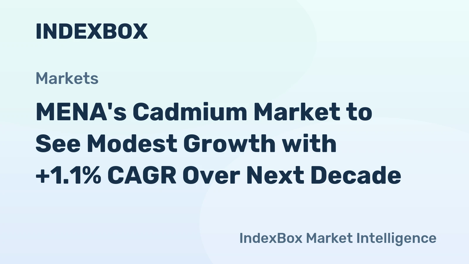 MENA's Cadmium Market to See Modest Growth with +1.1% CAGR Over Next Decade