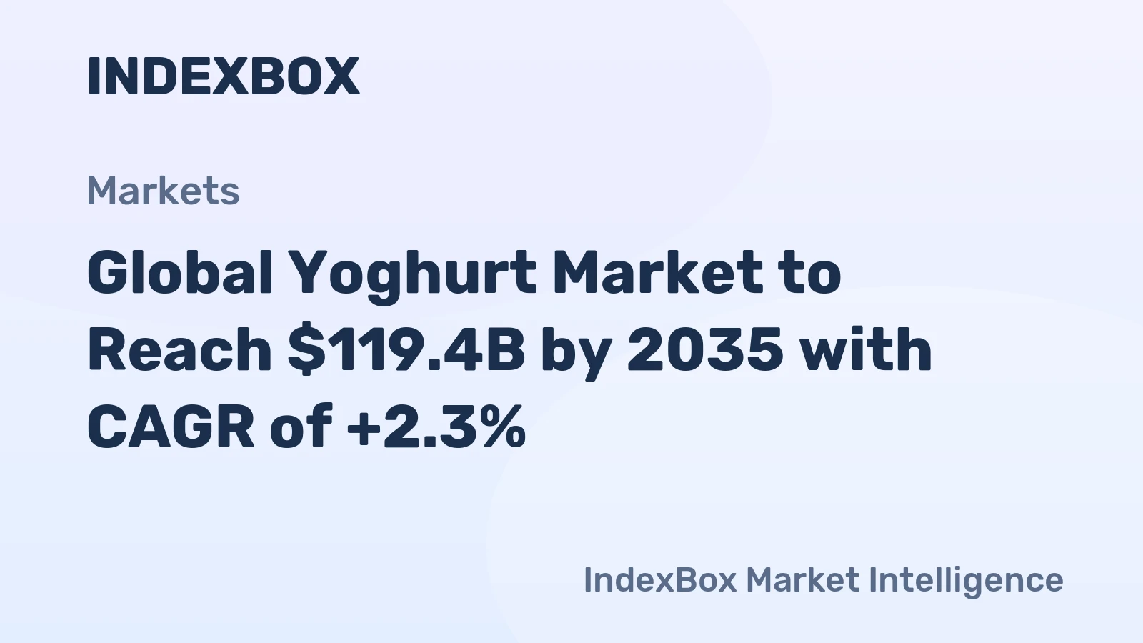 Global Yoghurt Market to Reach $119.4B by 2035 with CAGR of +2.3%