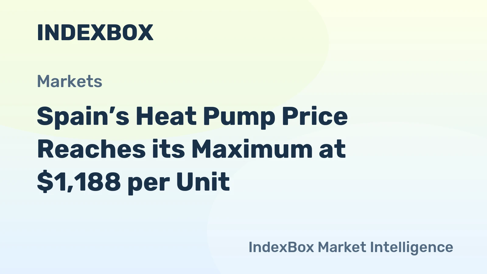 Spain’s Heat Pump Price Reaches its Maximum at $1,188 per Unit