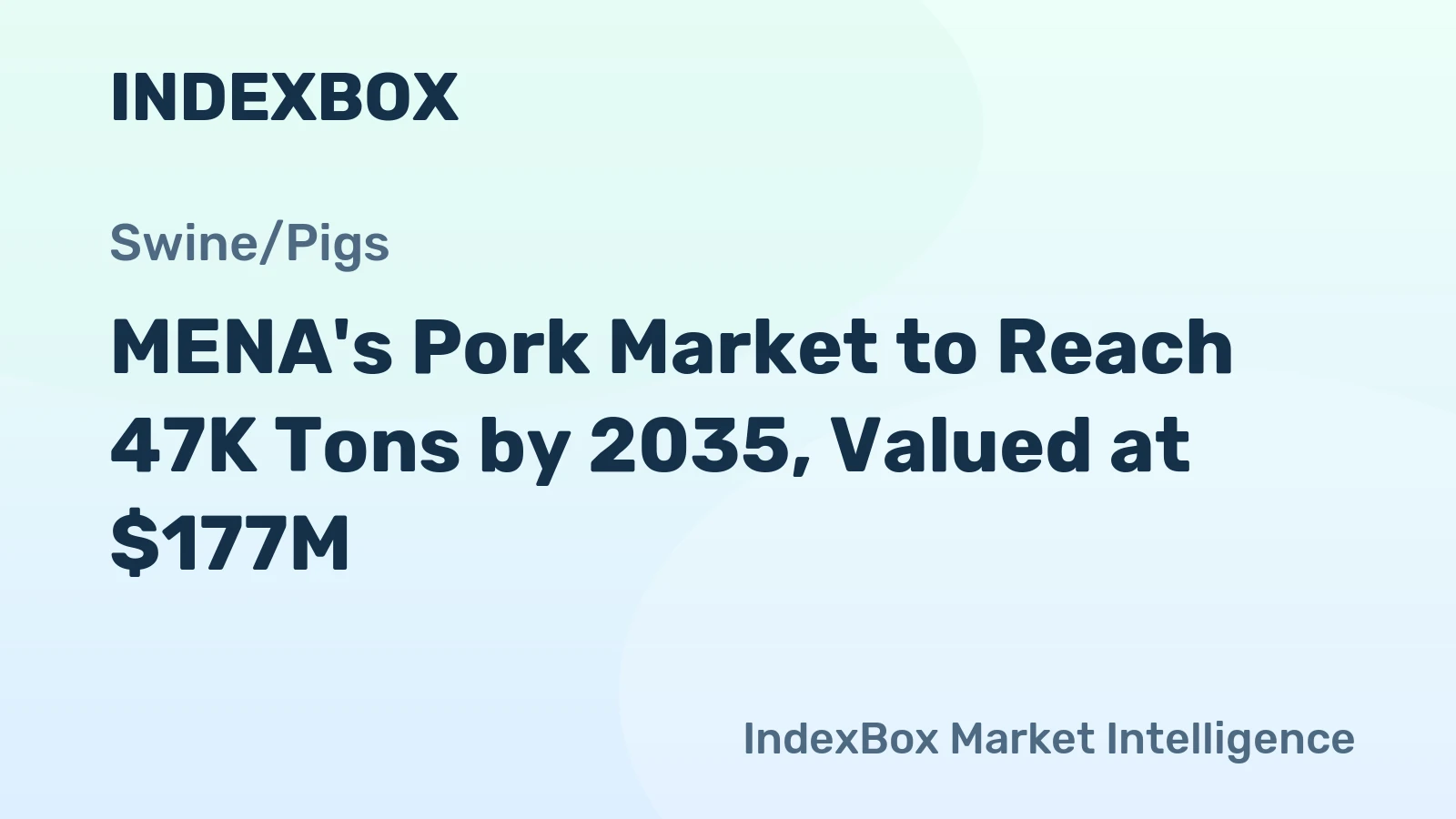 MENA's Pork Market to Reach 47K Tons by 2035, Valued at $177M