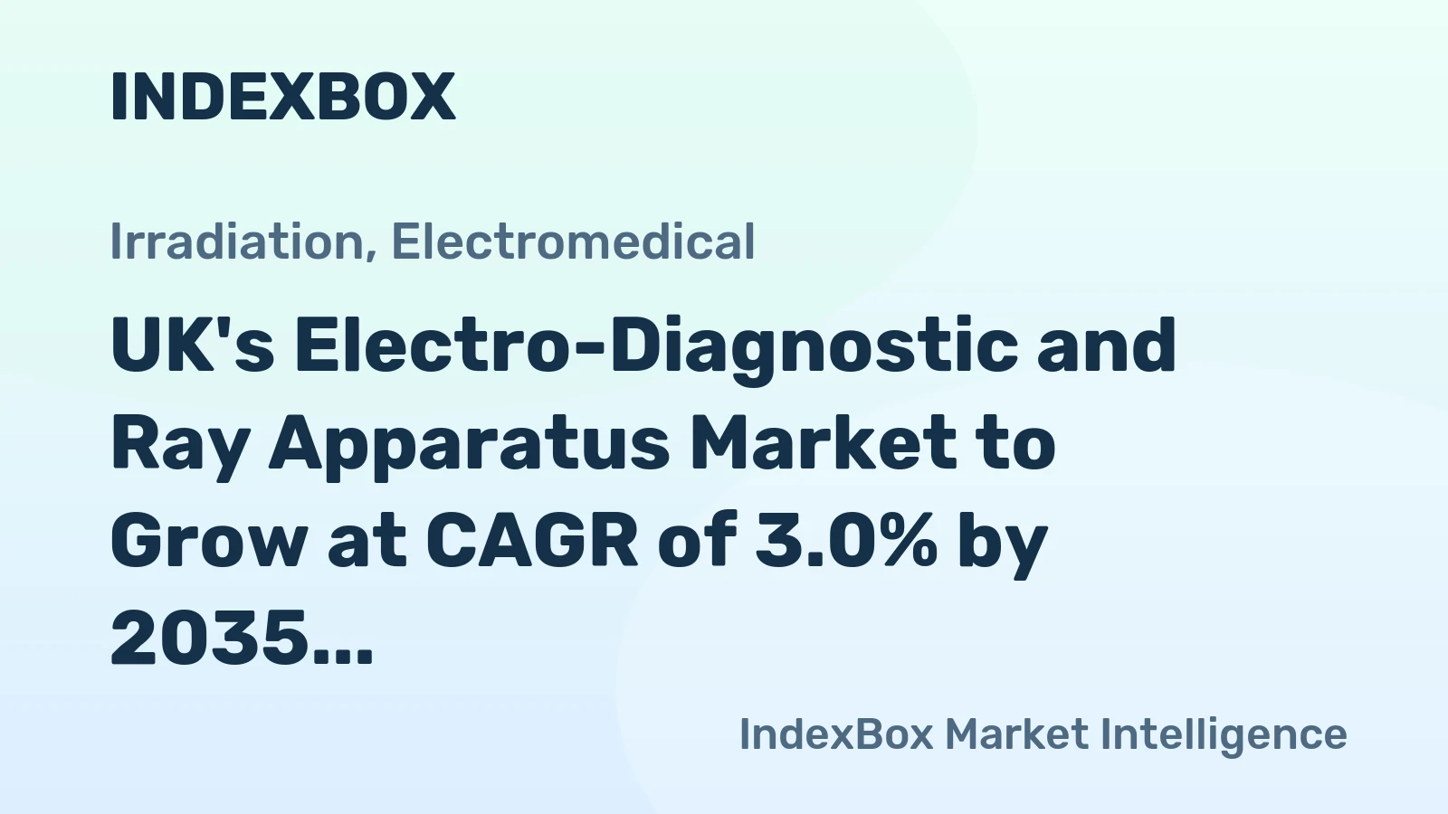 UK's Electro-Diagnostic and Ray Apparatus Market to Grow at CAGR of 3.0% by 2035
