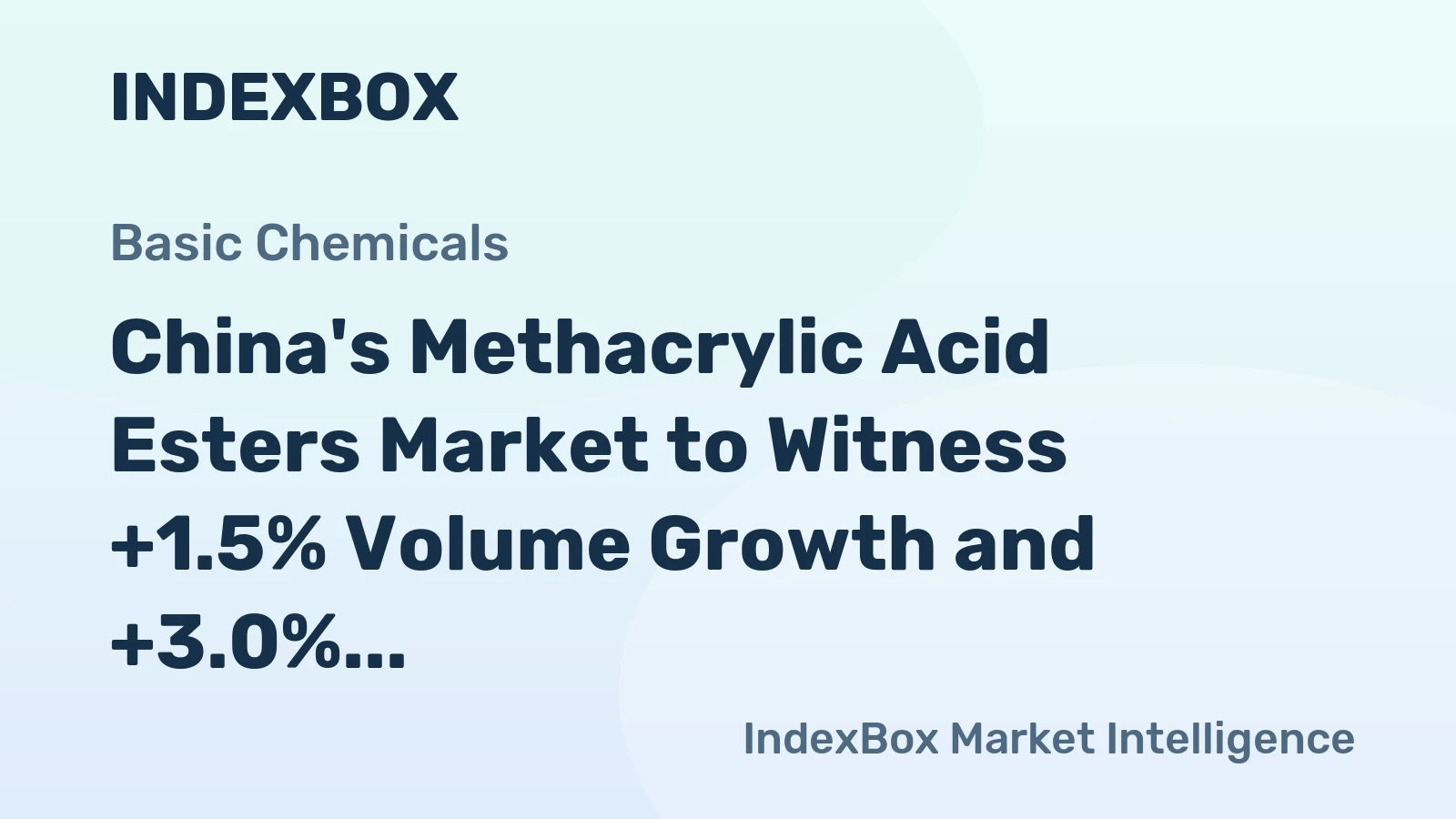China's Methacrylic Acid Esters Market to Witness +1.5% Volume Growth and +3.0% Value Growth by 2035