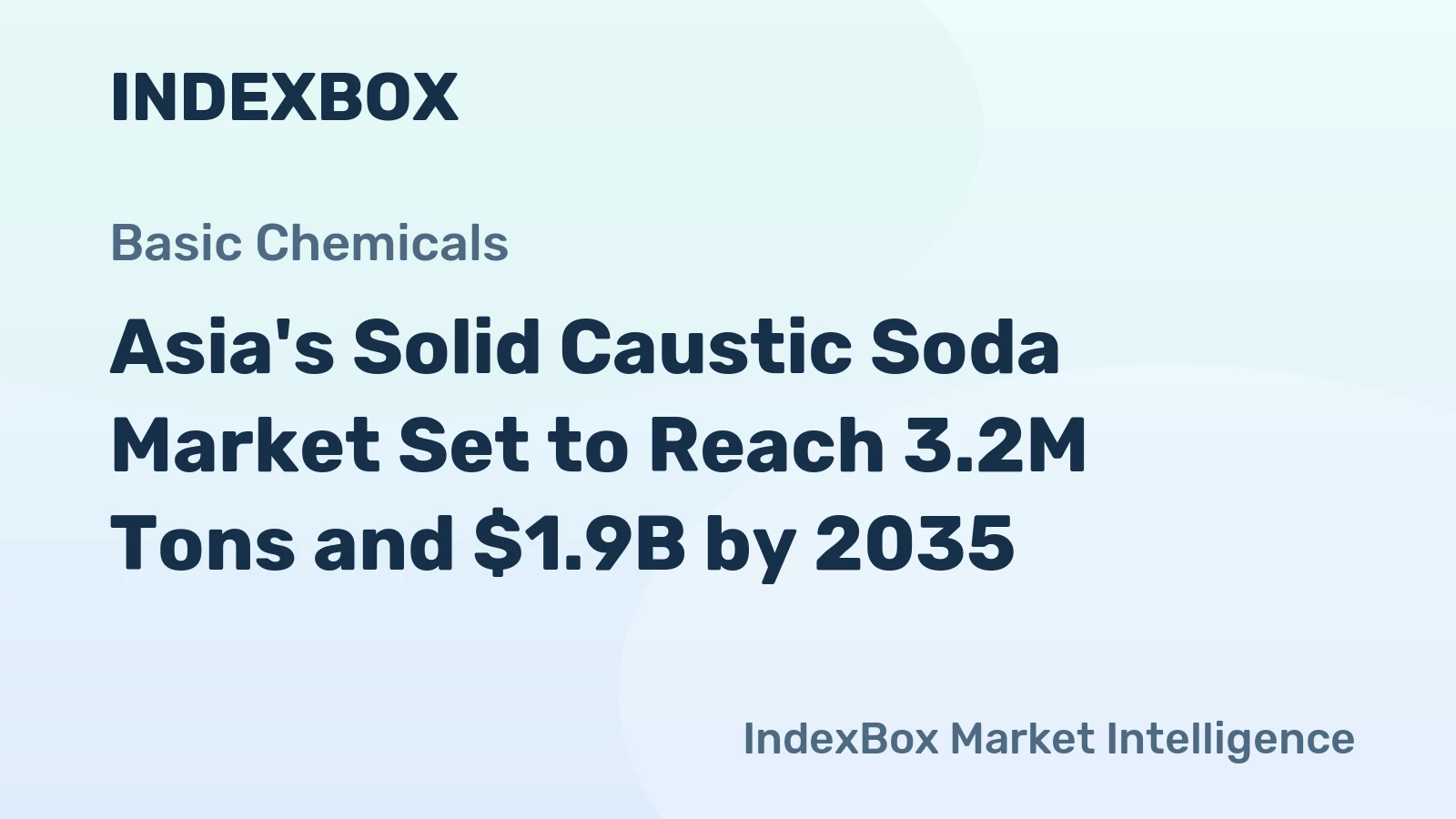 Asia's Solid Caustic Soda Market Set to Reach 3.2M Tons and $1.9B by 2035