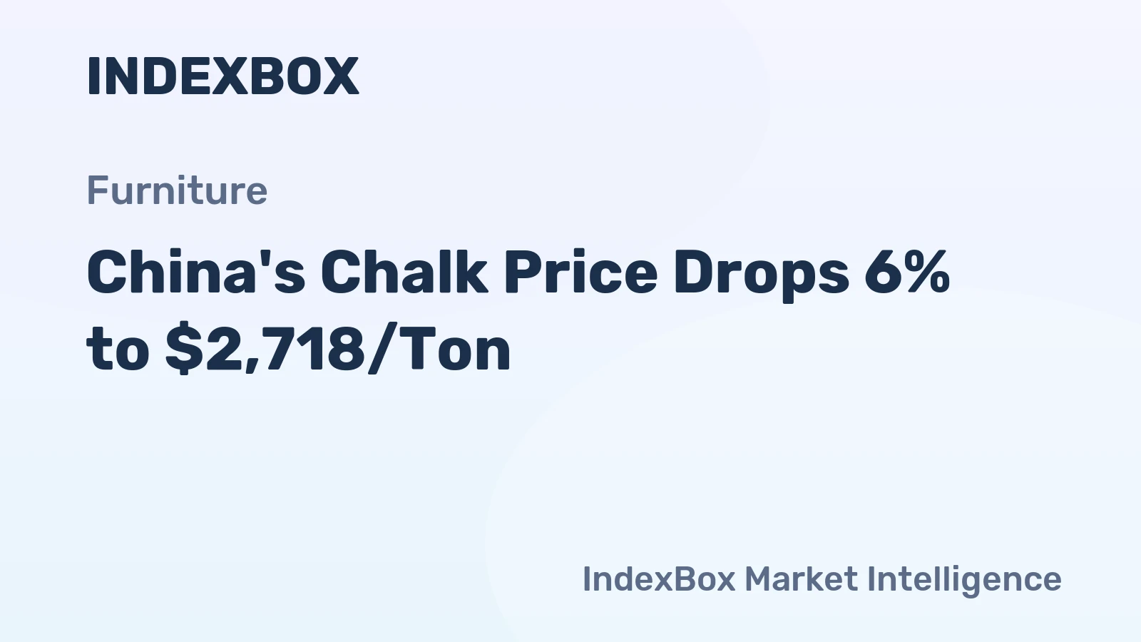 China's Chalk Price Drops 6% to $2,718/Ton