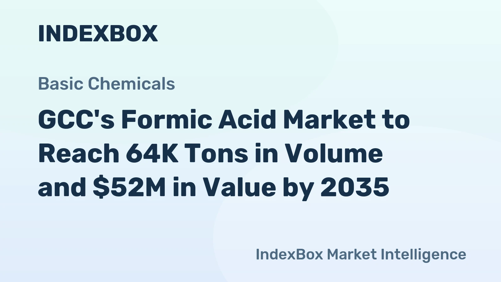 GCC's Formic Acid Market to Reach 64K Tons in Volume and $52M in Value by 2035