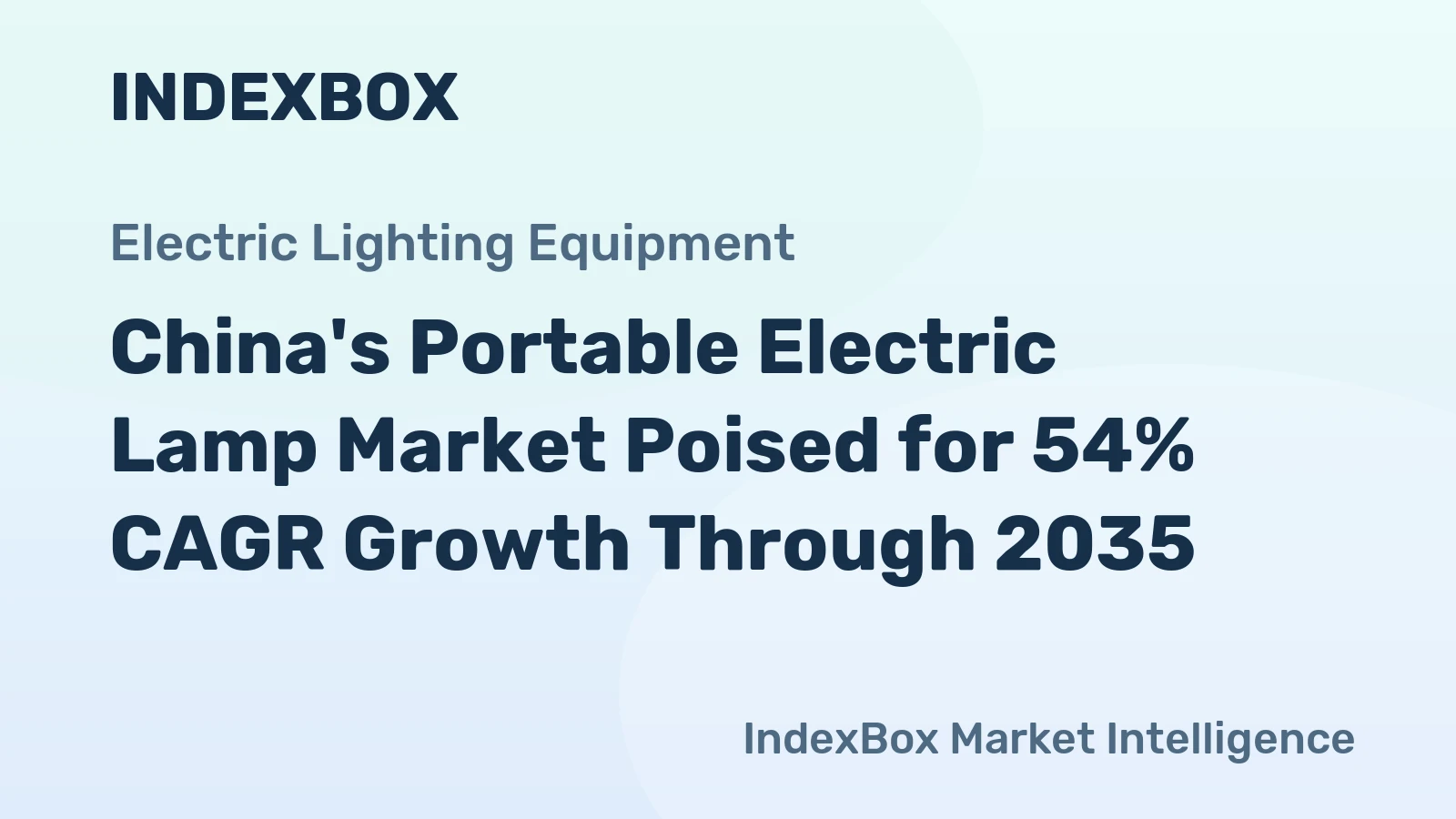 China's Portable Electric Lamp Market Poised for 54% CAGR Growth Through 2035