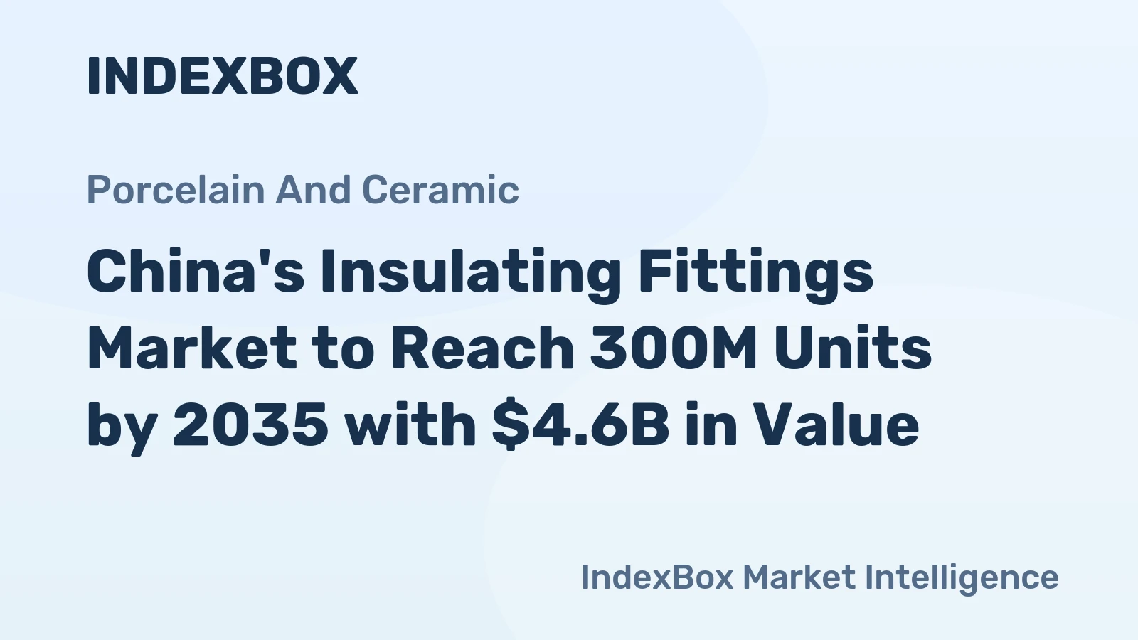 China's Insulating Fittings Market to Reach 300M Units by 2035 with $4.6B in Value