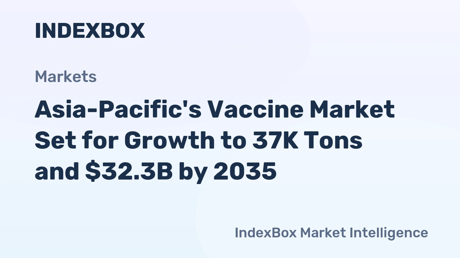 Asia-Pacific's Vaccine Market Set for Growth to 37K Tons and $32.3B by 2035