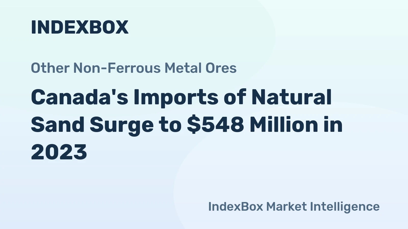 Canada's Imports of Natural Sand Surge to $548 Million in 2023