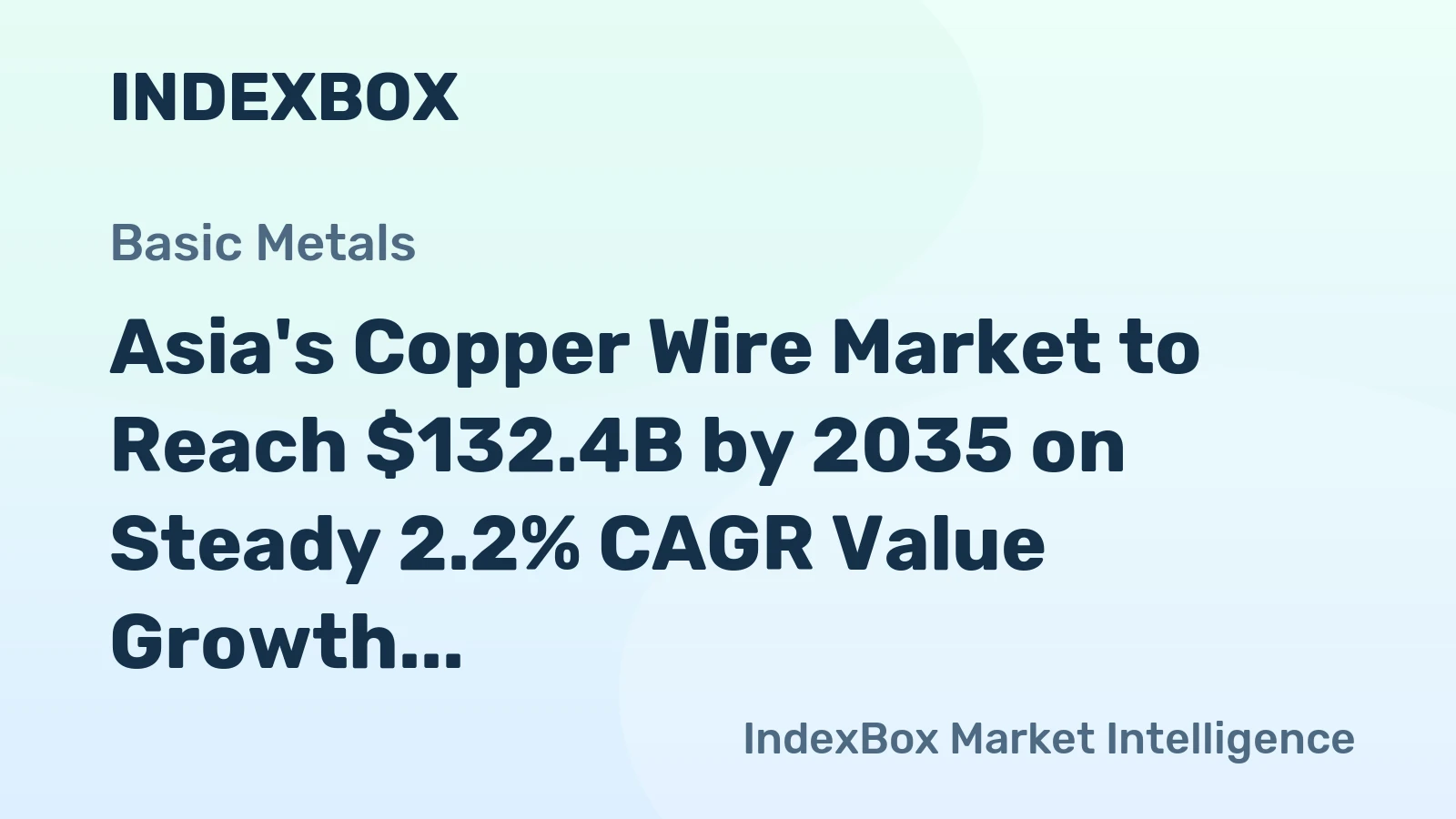 Asia's Copper Wire Market to Reach $132.4B by 2035 on Steady 2.2% CAGR Value Growth