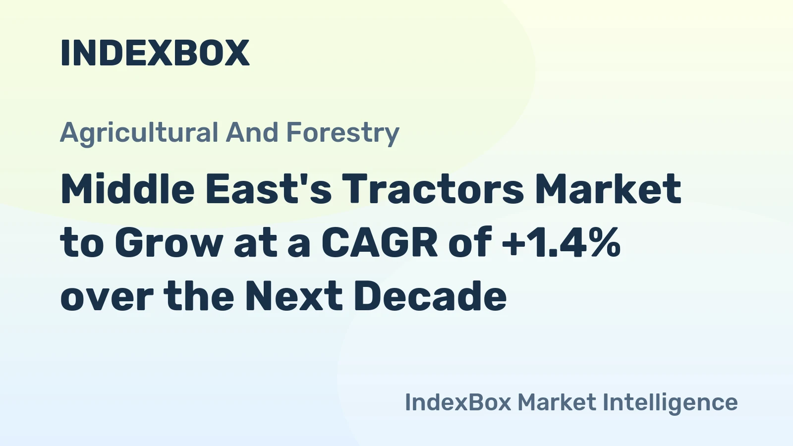 Middle East's Tractors Market to Grow at a CAGR of +1.4% over the Next Decade