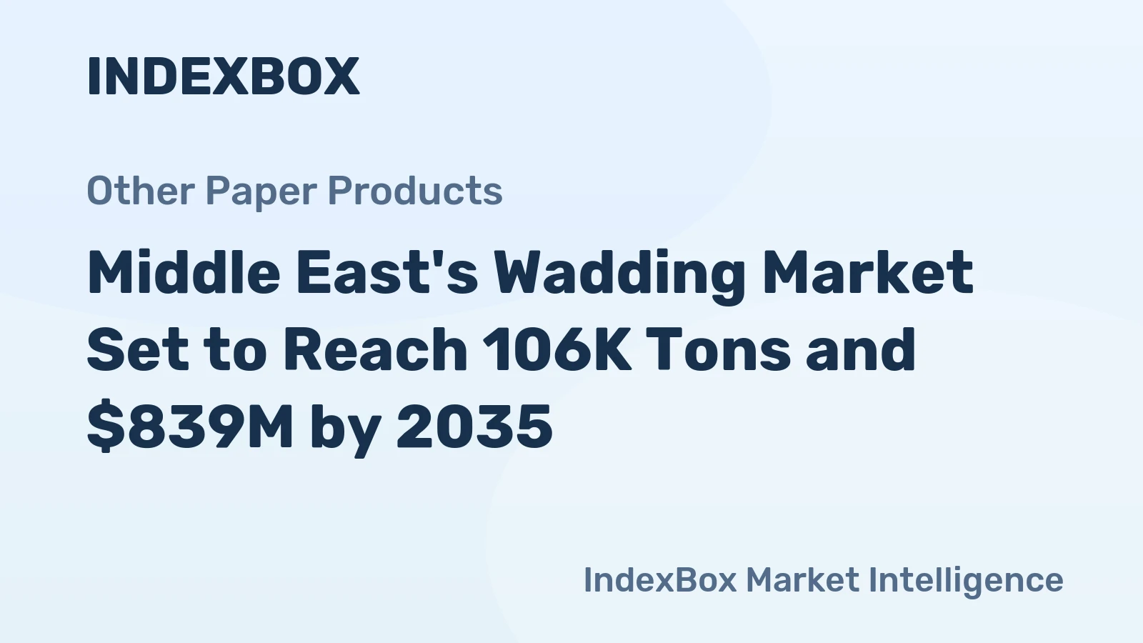 Middle East's Wadding Market Set to Reach 106K Tons and $839M by 2035