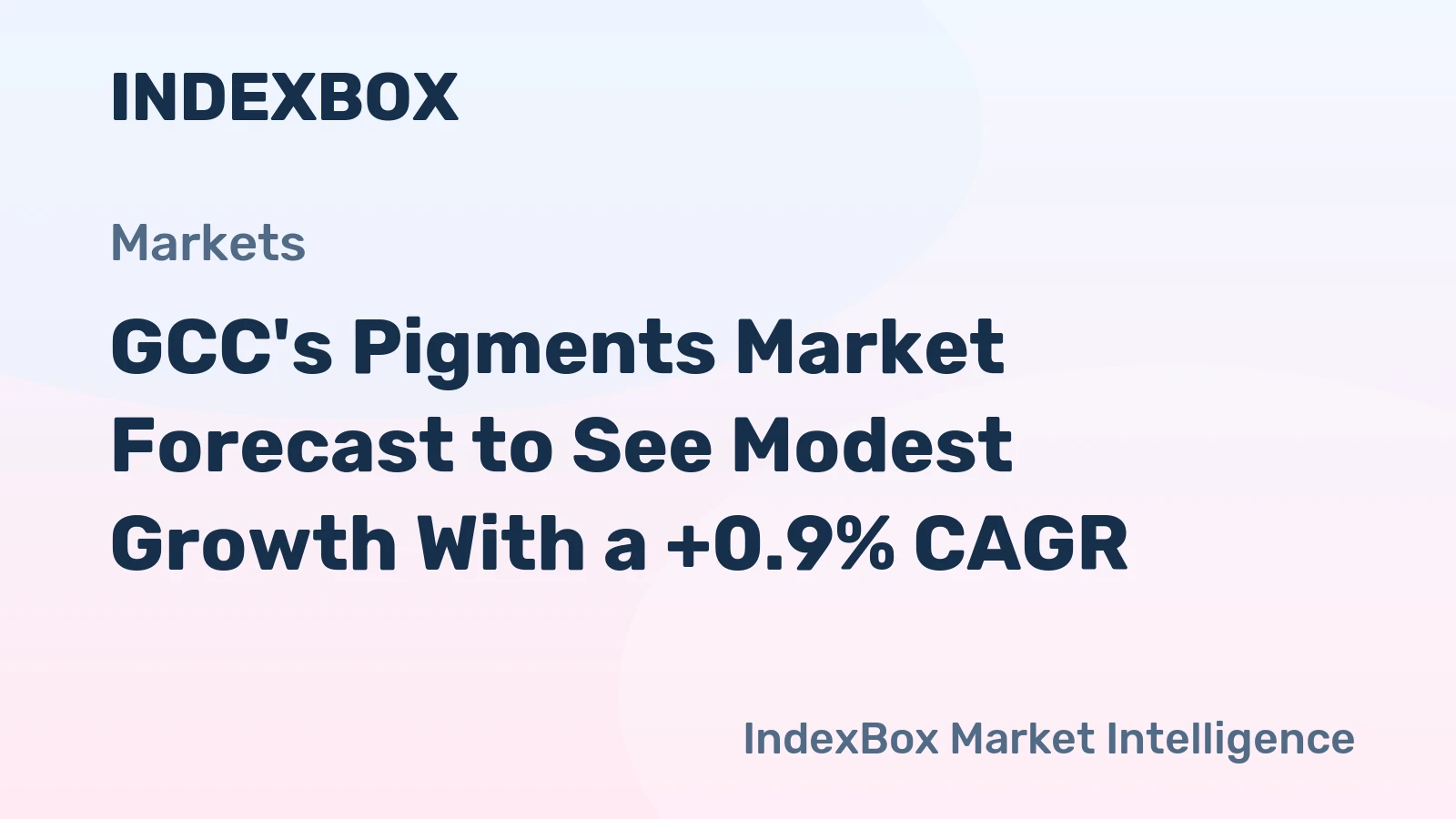 GCC's Pigments Market Forecast to See Modest Growth With a +0.9% CAGR