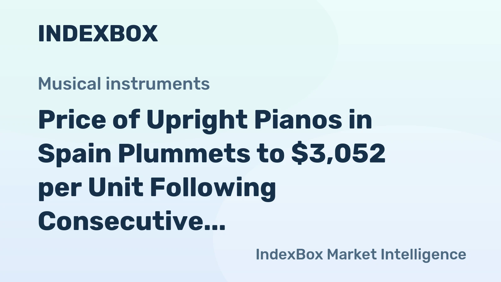Price of Upright Pianos in Spain Plummets to $3,052 per Unit Following Consecutive Months of Decline