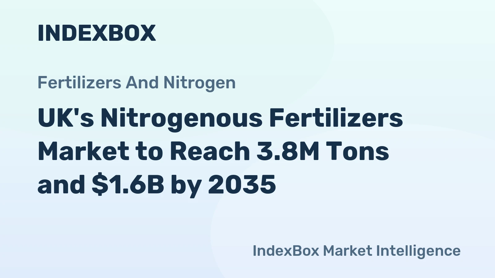 UK's Nitrogenous Fertilizers Market to Reach 3.8M Tons and $1.6B by 2035
