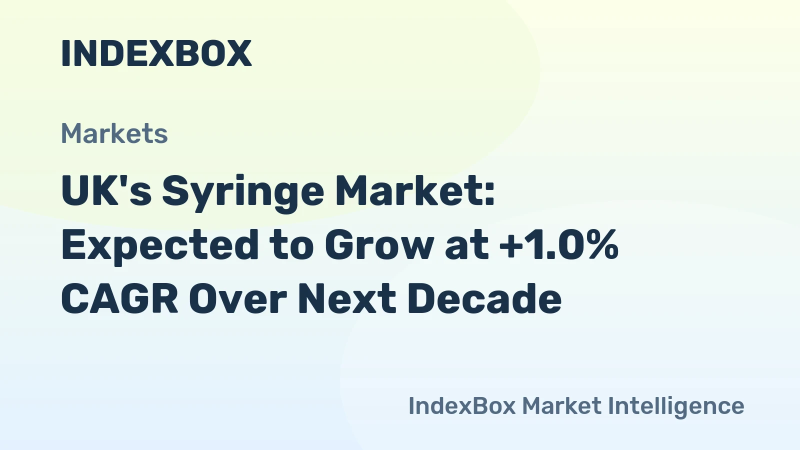 UK's Syringe Market: Expected to Grow at +1.0% CAGR Over Next Decade