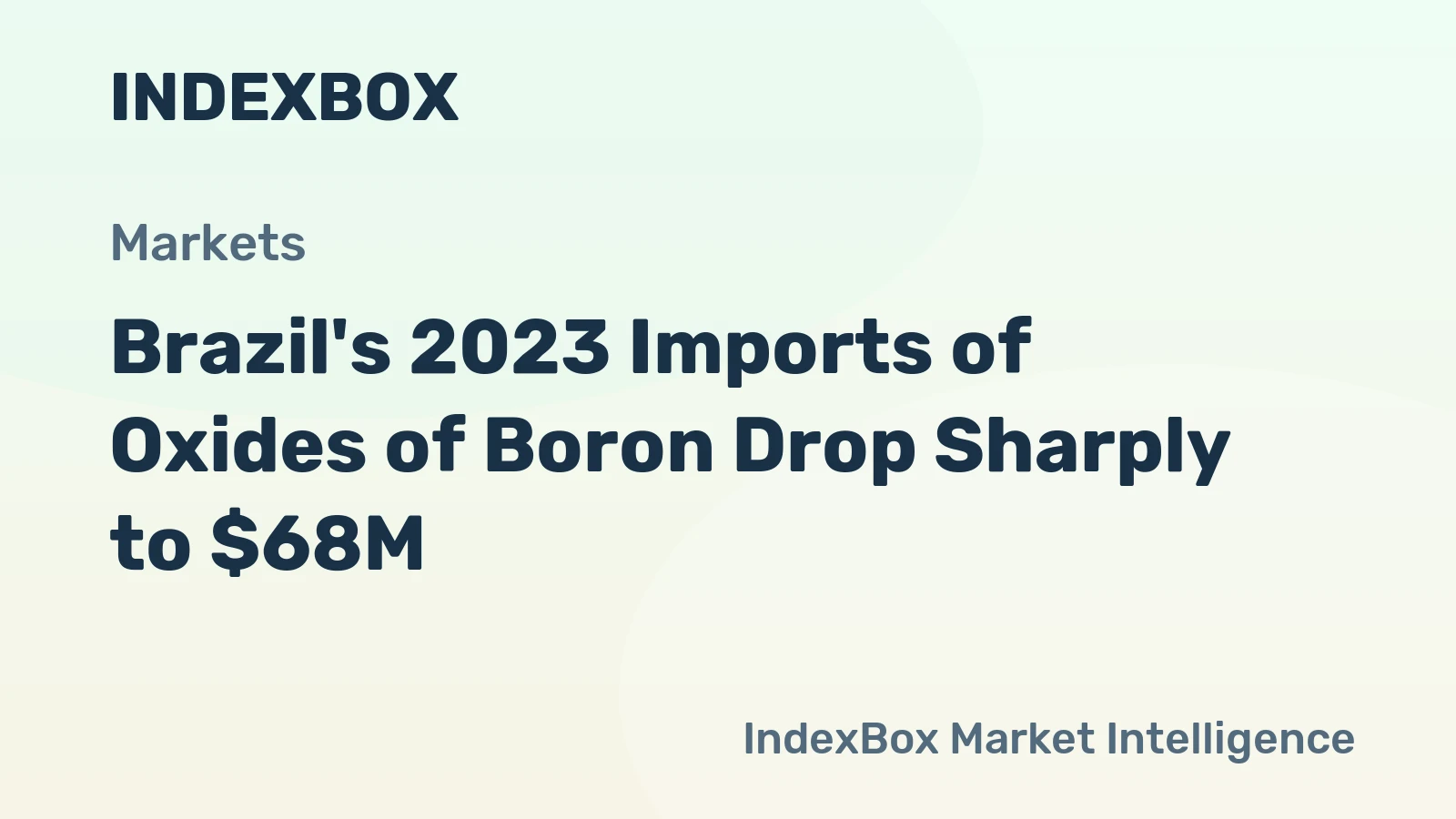 Brazil's 2023 Imports of Oxides of Boron Drop Sharply to $68M